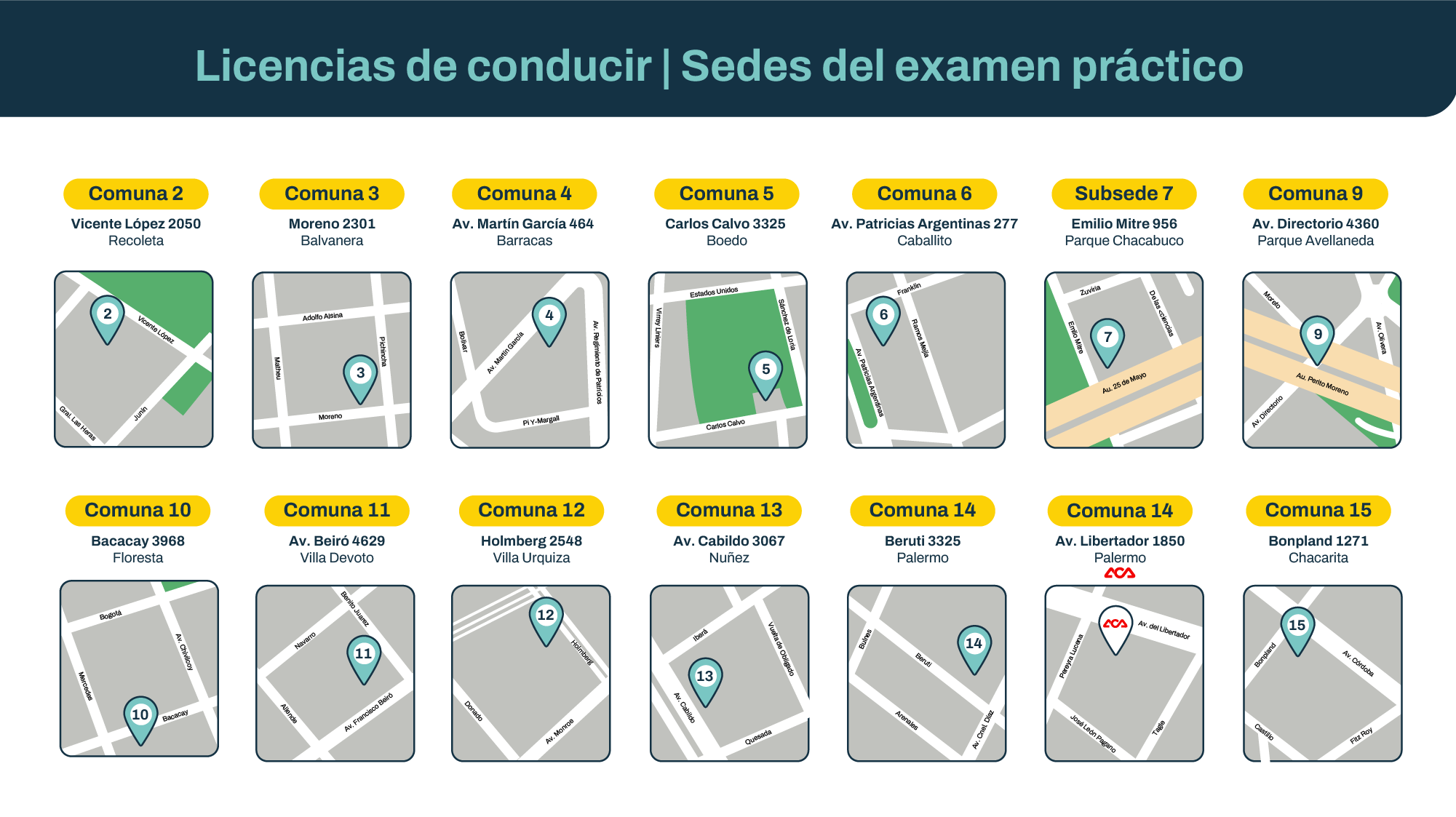 La Ciudad habilitó al ACA como sede para obtener la licencia de conducir | FM Trance 103.3